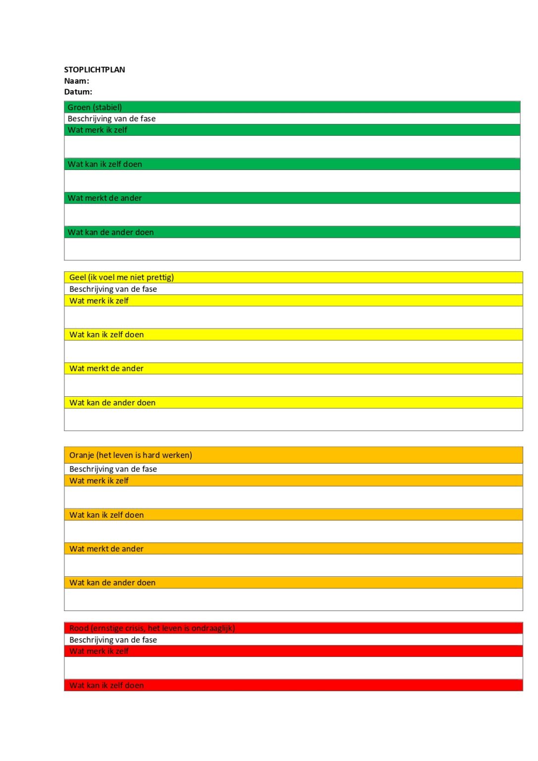 Signaleringsplan - Lonneke's Levensdans